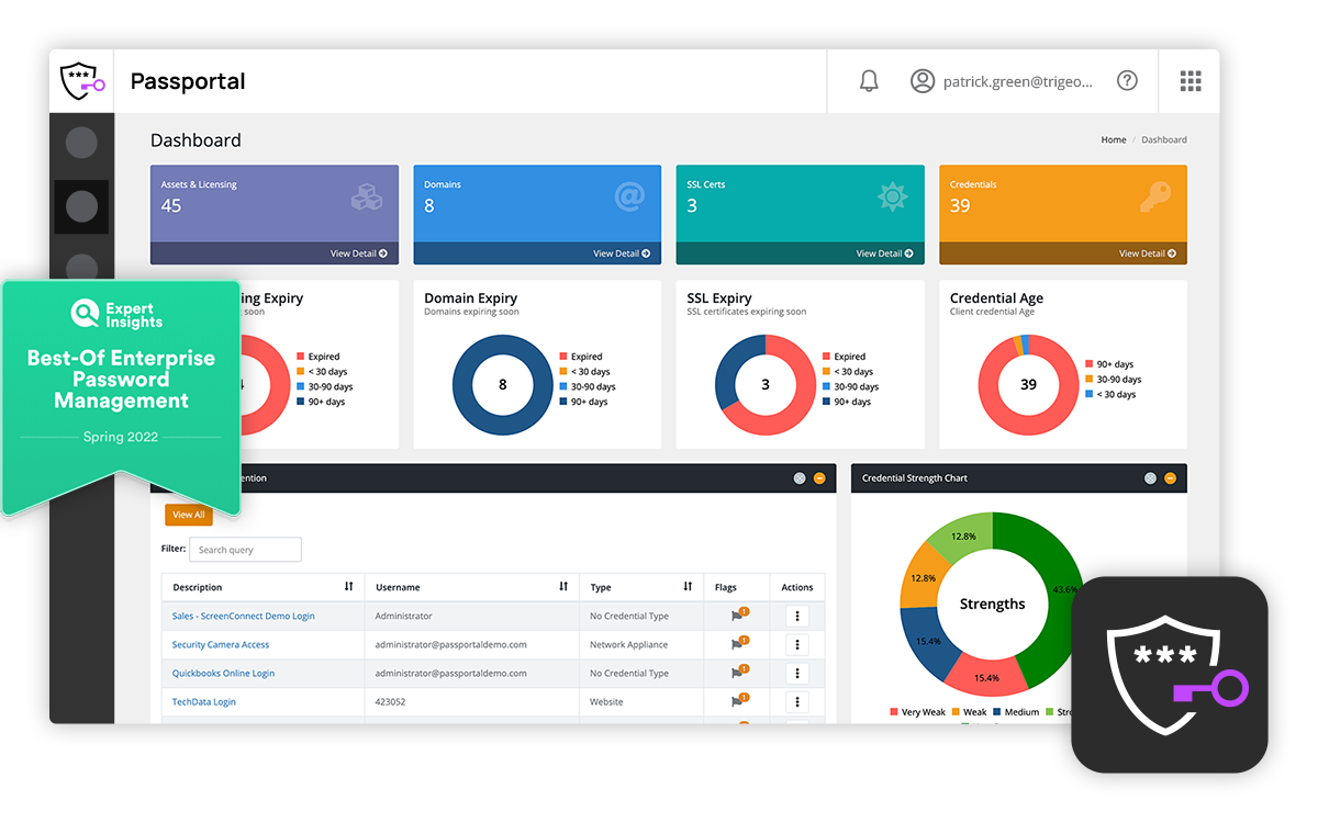 Password and Documentation Management - Passportal | N-able