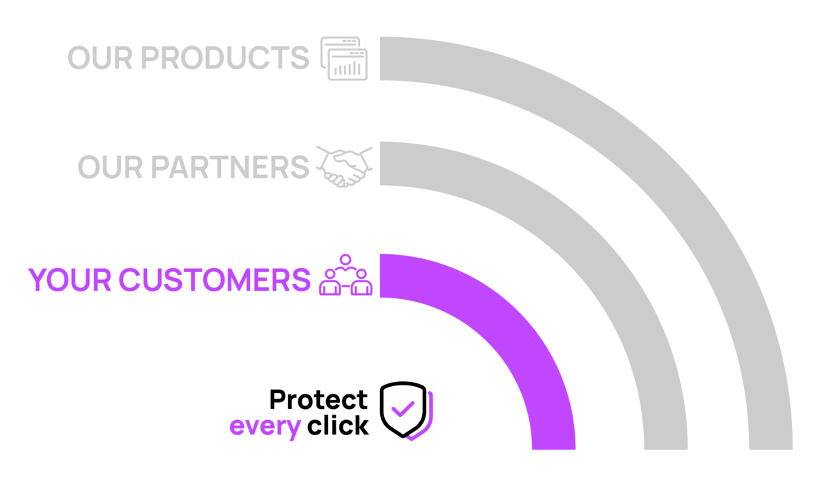 Security Products & Solutions for IT Services Providers - N-able