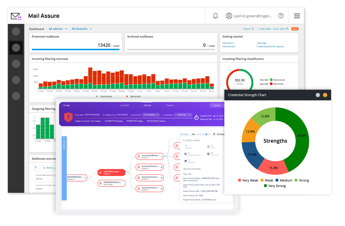 Security Products & Solutions for IT Services Providers | N-able