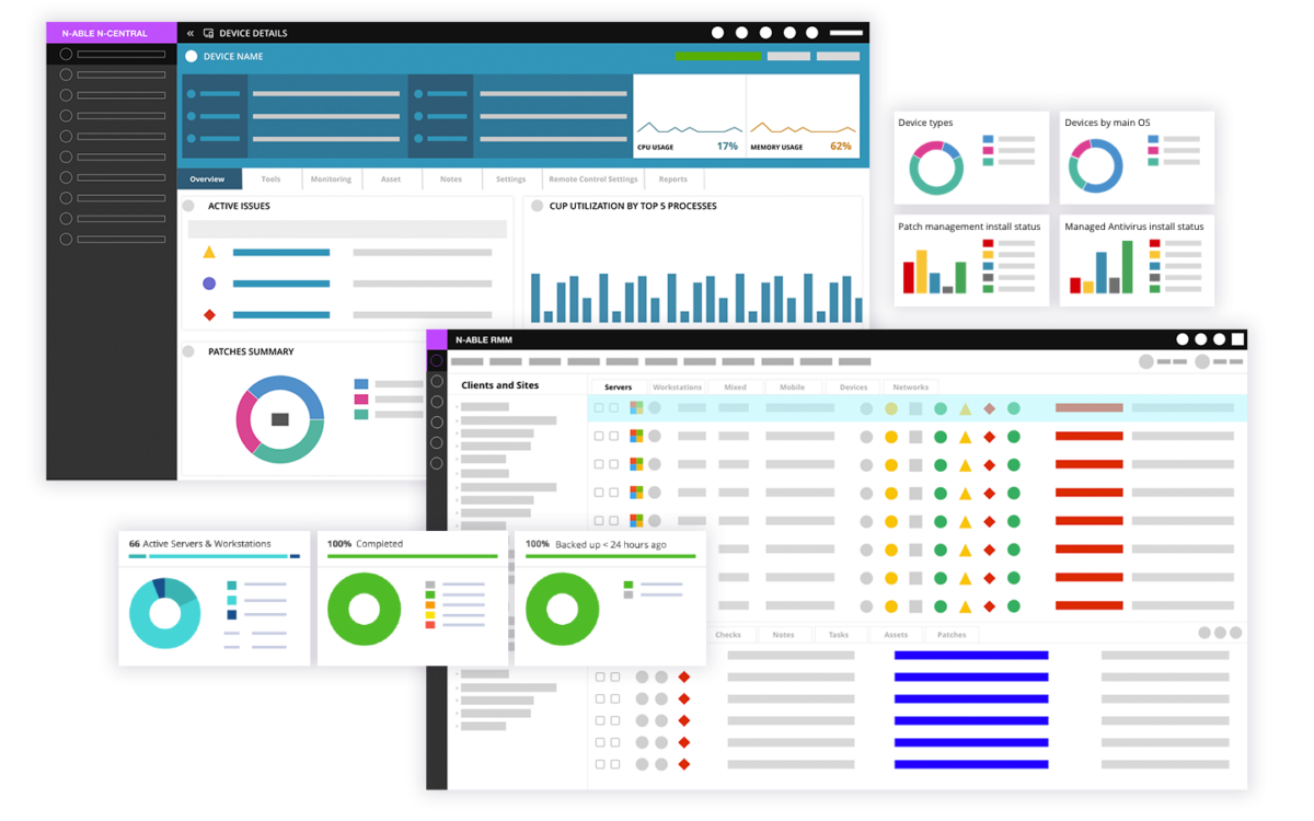 MSP Software Solutions - N-able