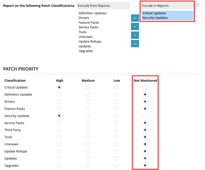Five Things You Might Not Know About N-central - N-able