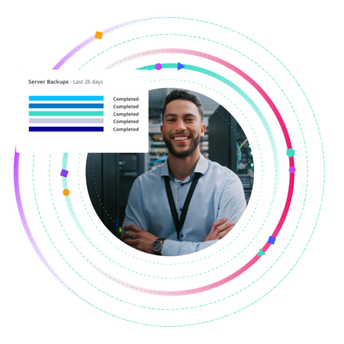 Server Backup - Cove Data Protection - N-able