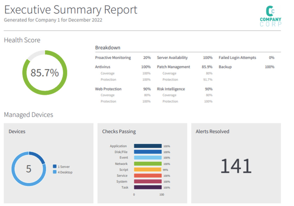 Top 5 Ways N-sight RMM Can Help Your MSP Client Reporting - N-able