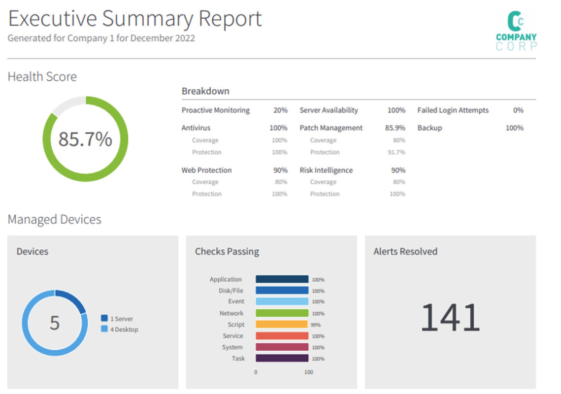 Top 5 Ways N-sight RMM Can Help Your MSP Client Reporting - N-able