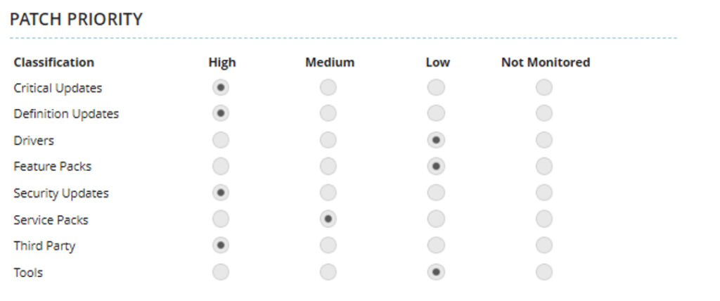 N-central Patch Monitoring Best Practices and Recommendations - N-able