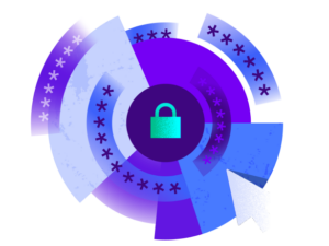 Passportal | Gerenciador de senhas de MSP e cofre - N-able