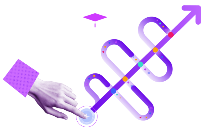 N-able U - N-able