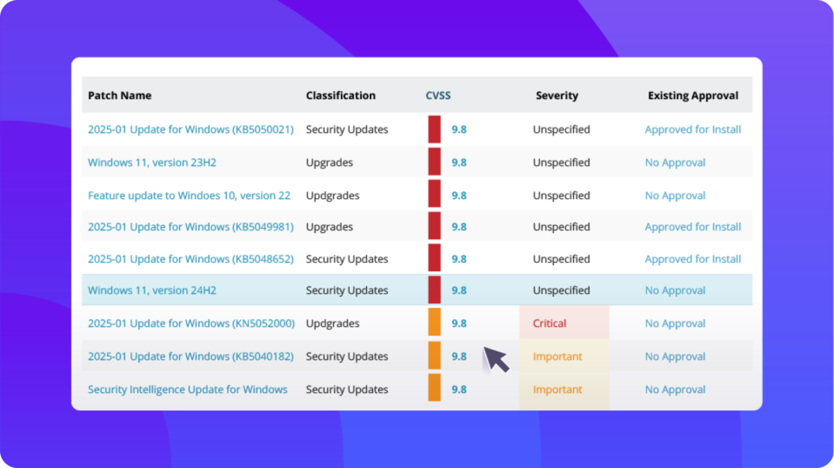 N-central RMM Patch Management - N-able