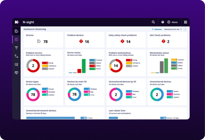 N-sight Features Summary - N-able